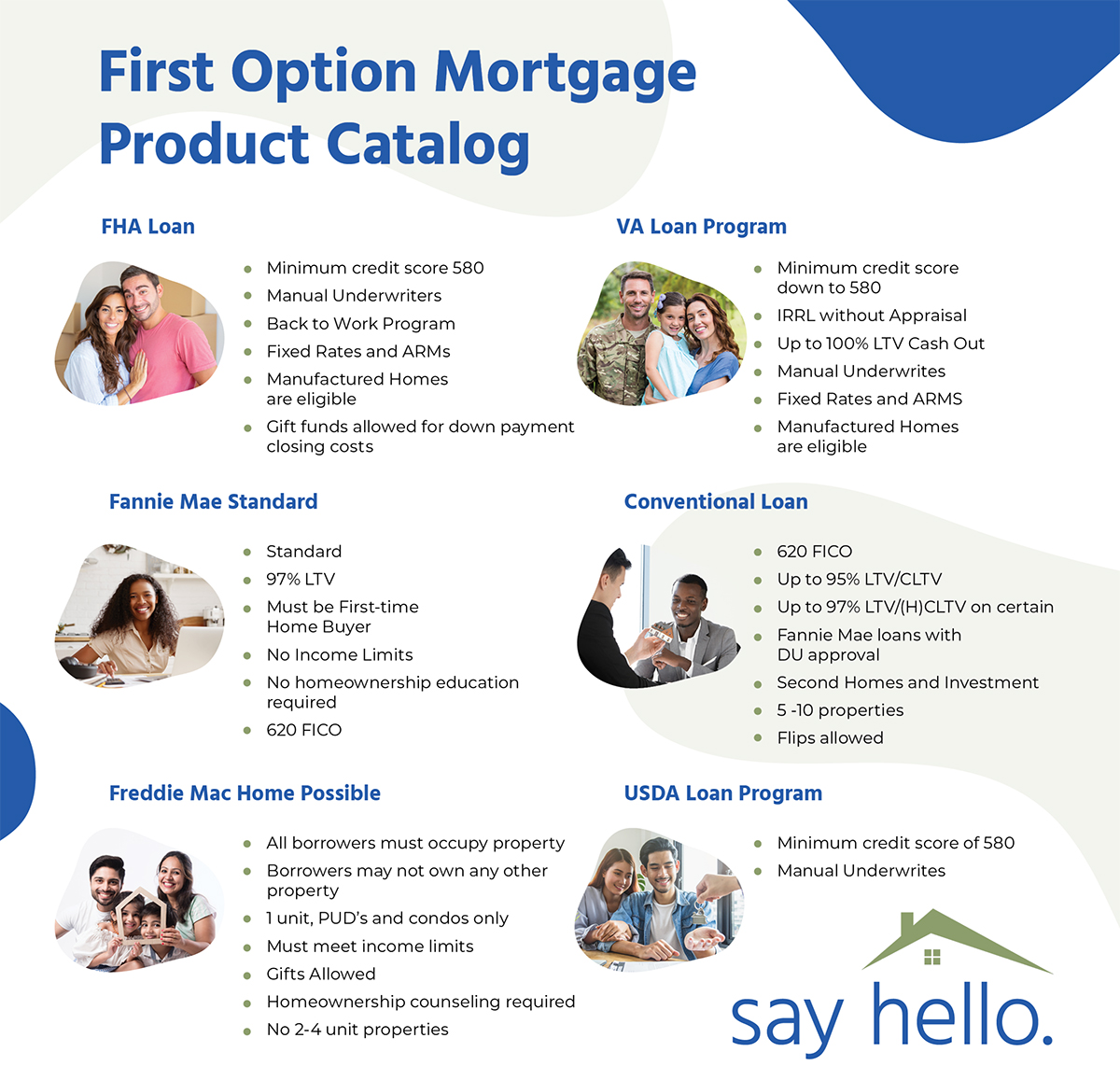 Products – First Option Mortgage
